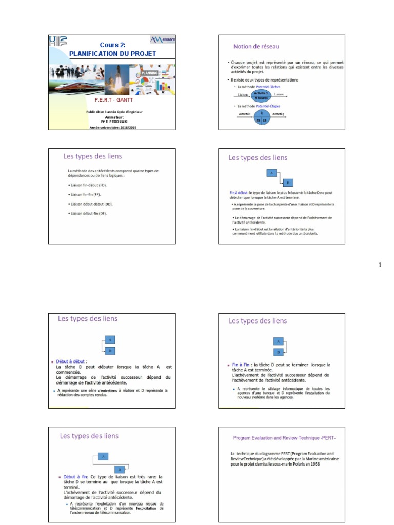 Cours2 Planification PDF | PDF