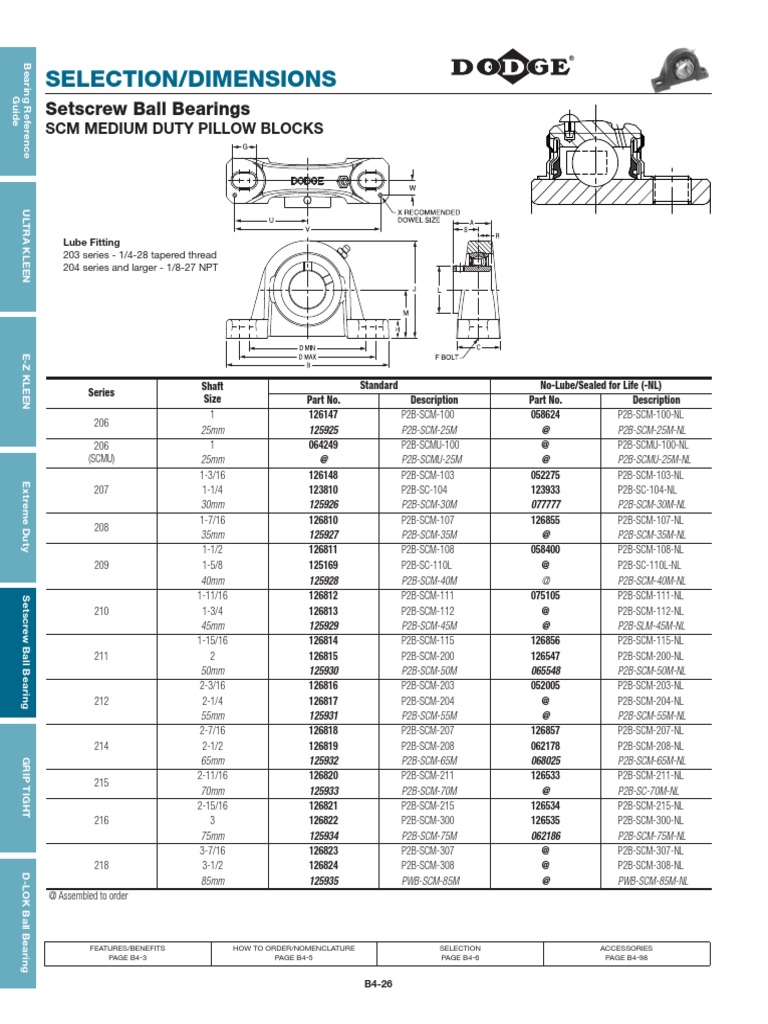 P2B SCM 100-308 B4 26-27 PDF | PDF | Mechanical Engineering ...