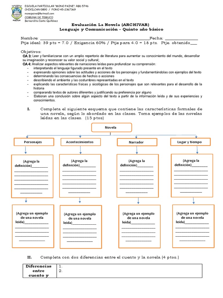Análisis de una novela | PDF | Novelas | Narrativa