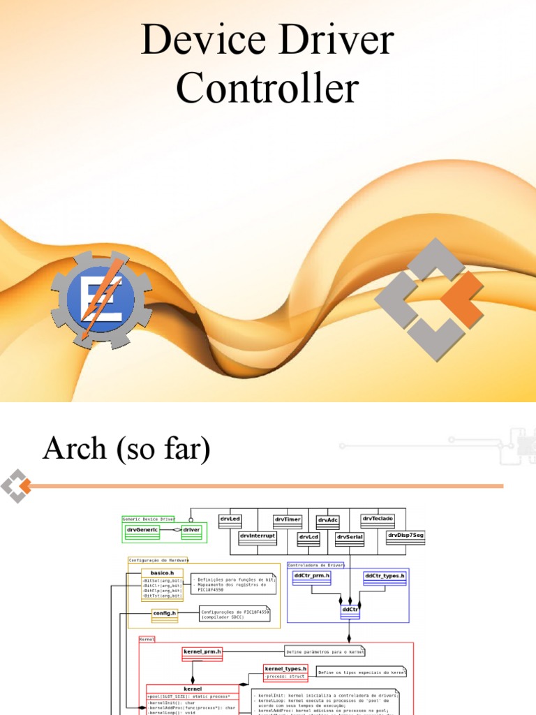 6 Device Driver Controller | PDF | Device Driver | Subroutine
