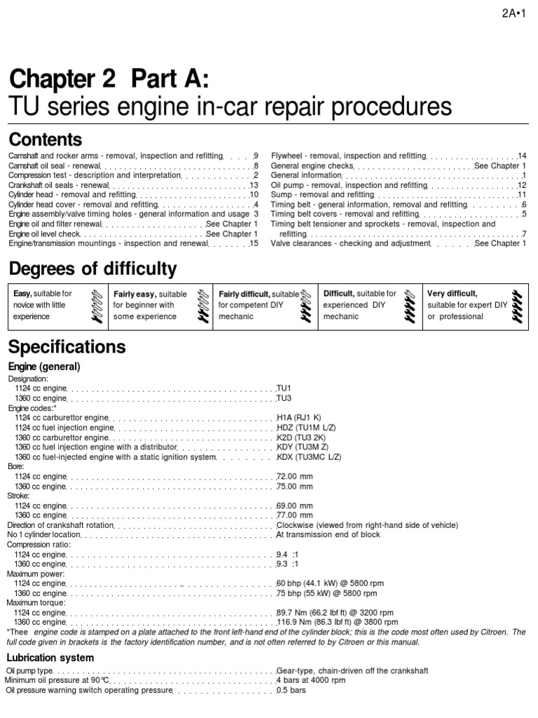 TU Series Engine In-Car Repair Procedures: Chapter 2 Part A | PDF ...
