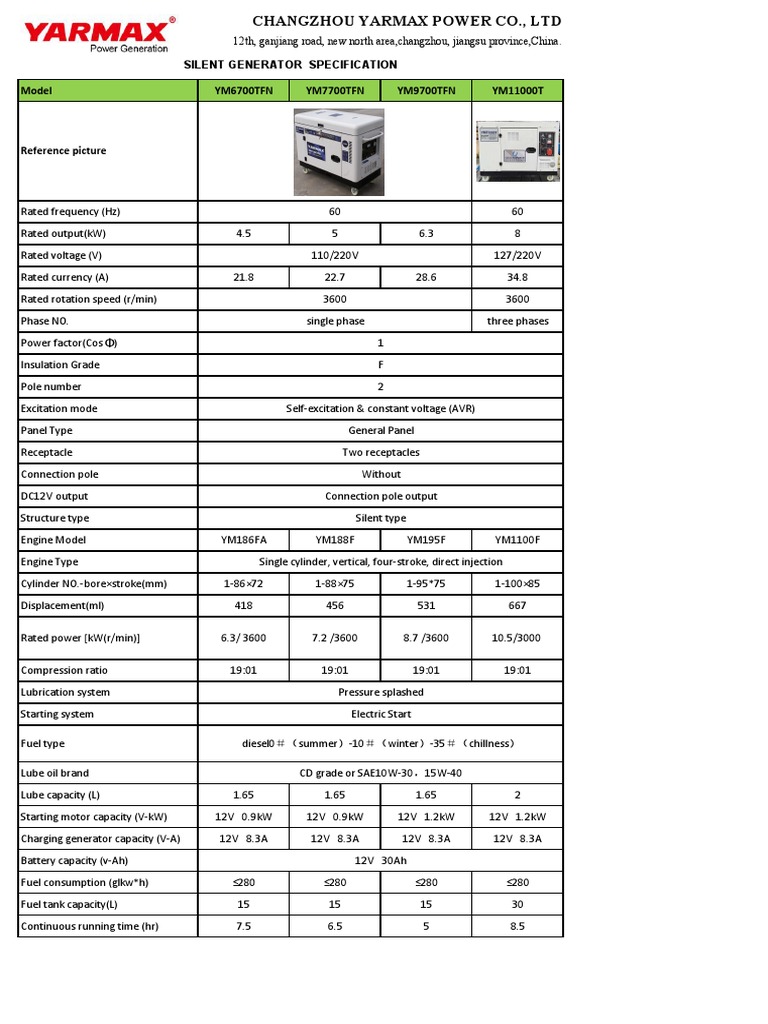 Silent Generator Specification | PDF | Electric Generator | Diesel Engine