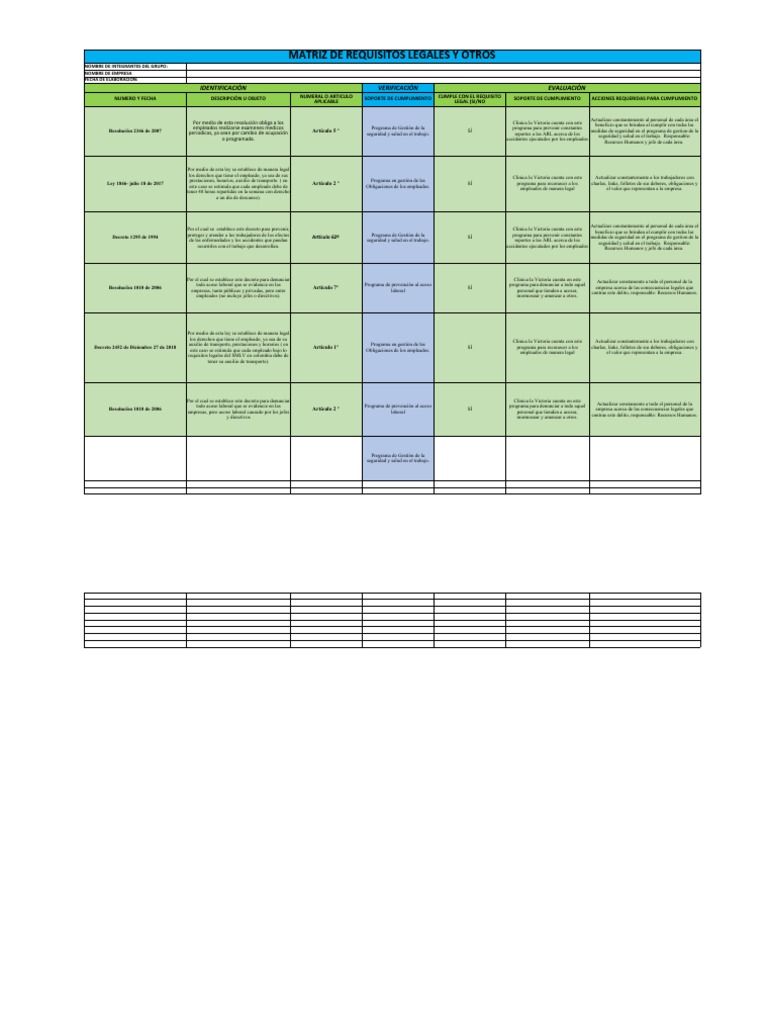 Matriz Req Legales Modelo | Descargar gratis PDF | Gestión de recursos ...