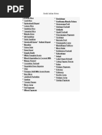 Tim Hortons Allergen Guide - January 2024 | PDF