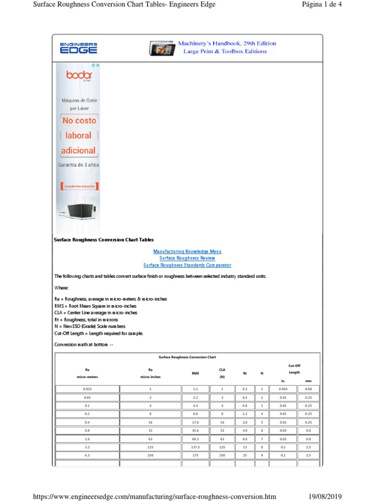 Surface Roughness Conversion Guide | PDF | Surface Roughness | Applied ...