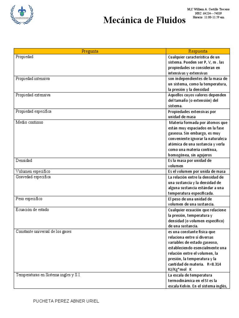 2da Tarea Mec de Fluidos | PDF | Presión | Líquidos