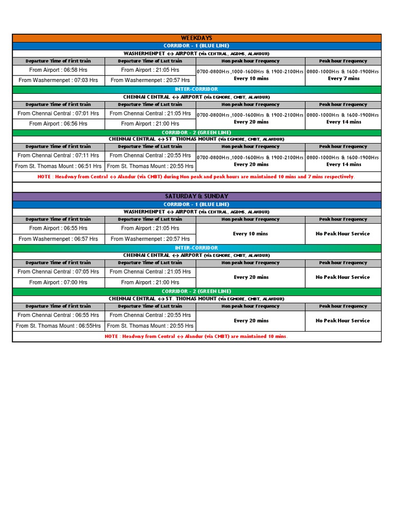 First and Last Train Timings From Terminal Stations | PDF | Public ...