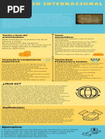 Infografia Evolucion Del Comercio Internacional | PDF | Comercio | Economias