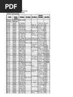 Tpu-Ima CMF 31 Enlisted Model MP | PDF | Sergeant | Non Commissioned ...