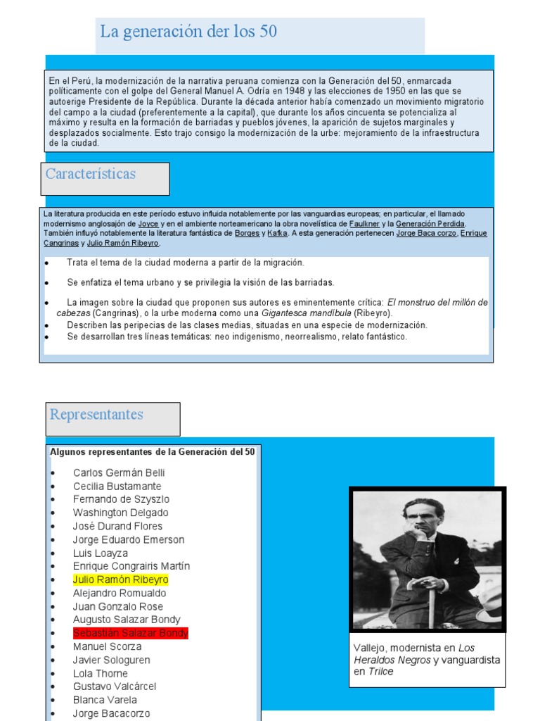 La Generación del 50: Modernización literaria en el Perú a través de la ...