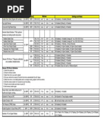 Jungheinrich Forklift ETR335D Spare Parts Catalog 82822585 | PDF ...