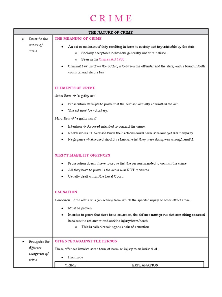 Final Crime Notes | PDF | Bail | Arrest
