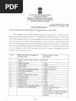 Revised CGHS Rates For IPD - 21-04-2023 | PDF | Government