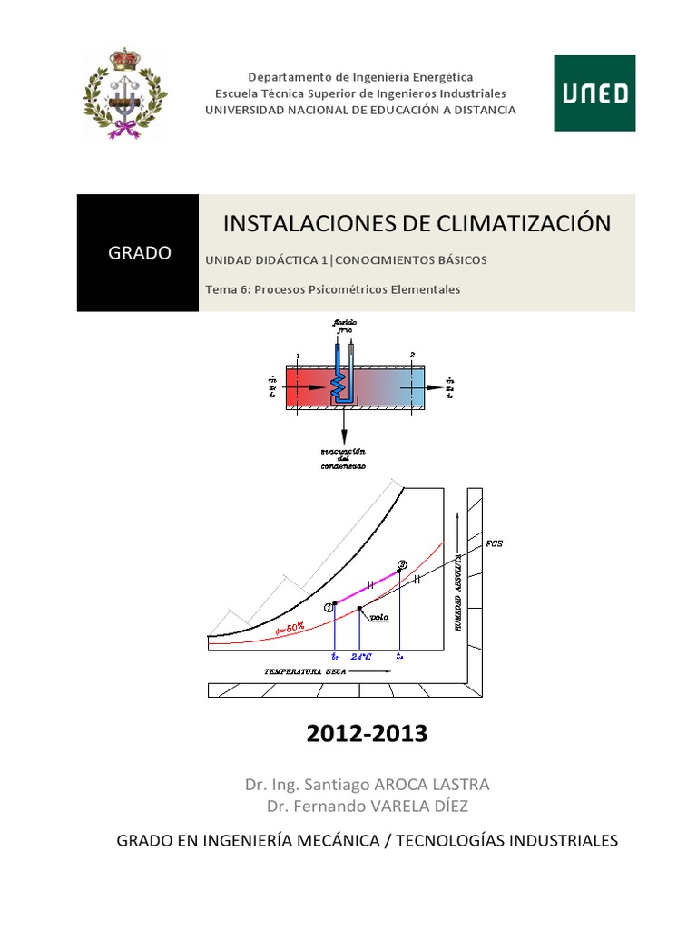 Tema 6-Procesos - Psicrométricos - Elementales PDF | PDF | Humedad | Calor