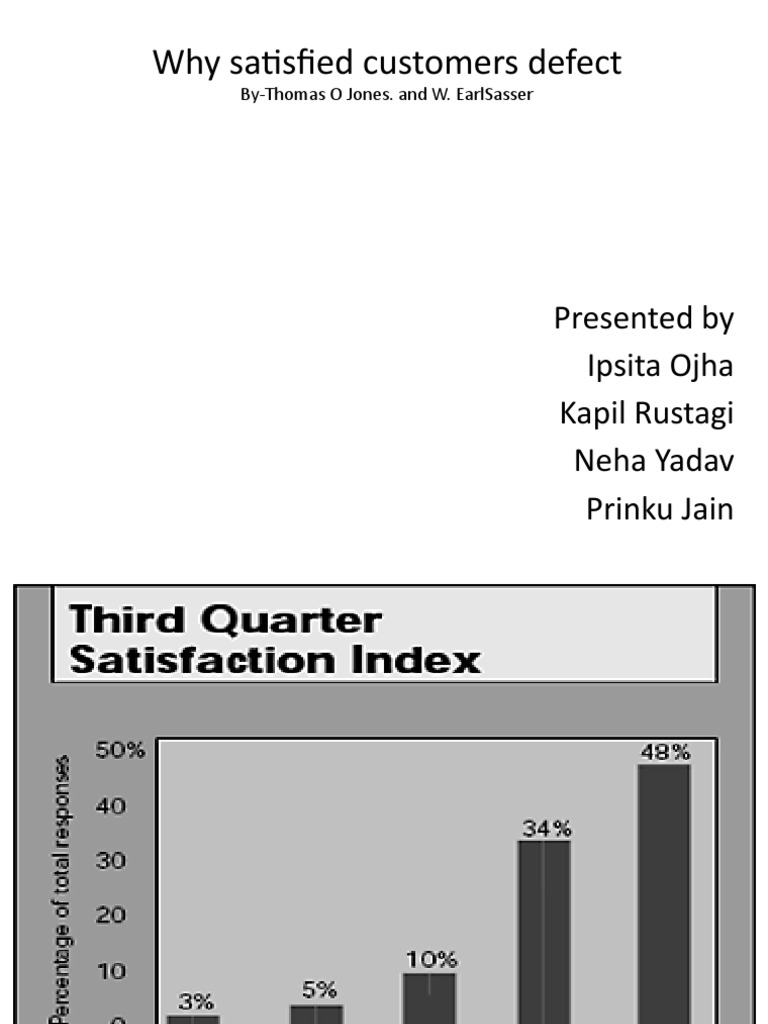 Why Satisfied Customers Defect | PDF | Customer Satisfaction | Action ...