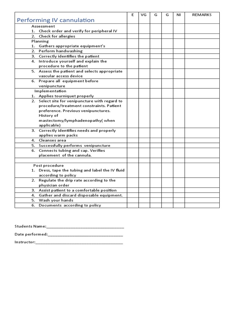 IV Cannulation Procedure Steps | PDF