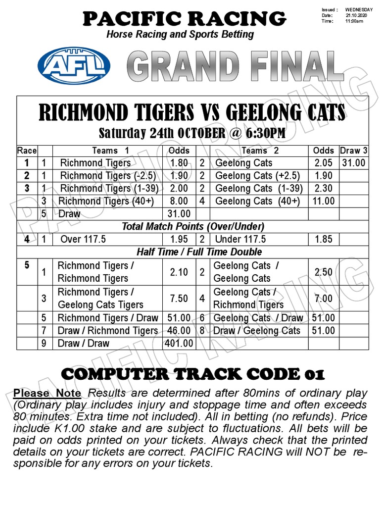 Afl GF Wednesday Pacific Racing | PDF