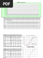 Azolla ZS 68 Technical Data Sheet | PDF | Lubricant | Building Engineering