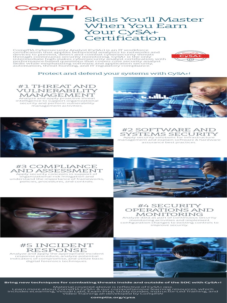 Protect and Defend Your Systems With Cysa+!: Skills You'Ll Master When ...