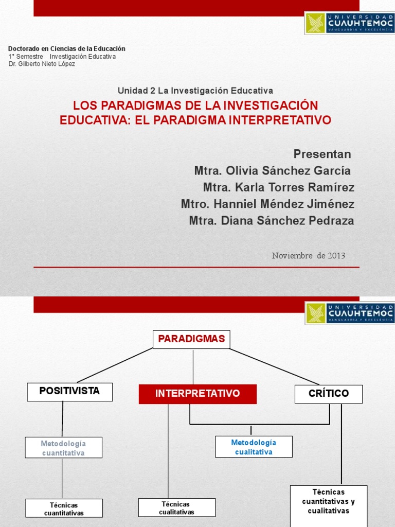 Paradigma Interpretativo | PDF | Investigación cualitativa | Paradigma