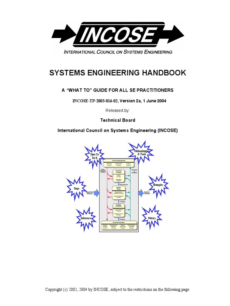 Incose Se Handbook PDF | PDF | Systems Engineering | Product Lifecycle