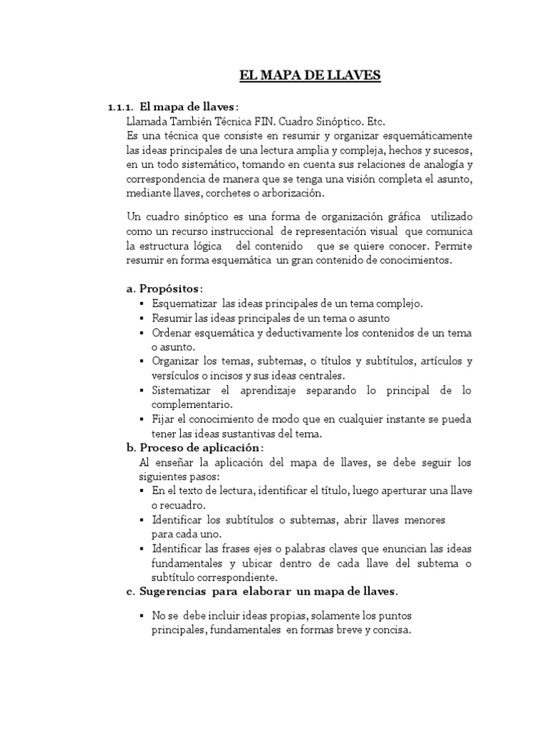 Clase 05 El Mapa de Llaves | PDF | Mapa | Cognición