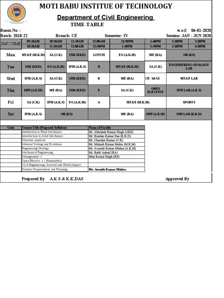 Time Table Mbit 2020 Civil | PDF | Mechanical Engineering | Economic ...