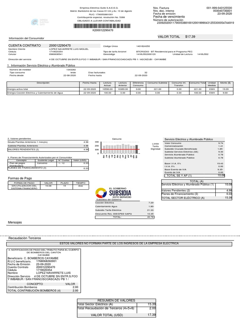 Carta Luis PDF | PDF | Kilovatio Hora | Ingenieria Eléctrica