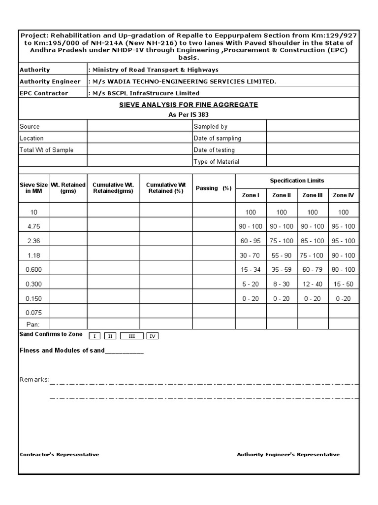 4.sieve Analysis For Fine Aggregate | PDF