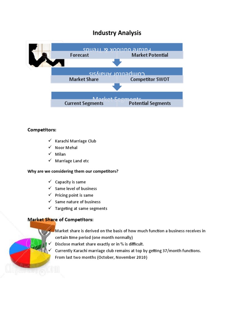 Industry Analysis: Market Segments | PDF | Economic Growth | Market ...
