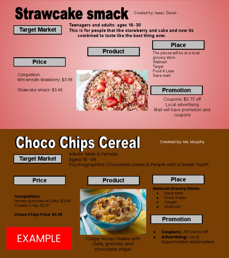 Marketing Mix Assignment - Cereal Product | PDF | Foods | Food Industry