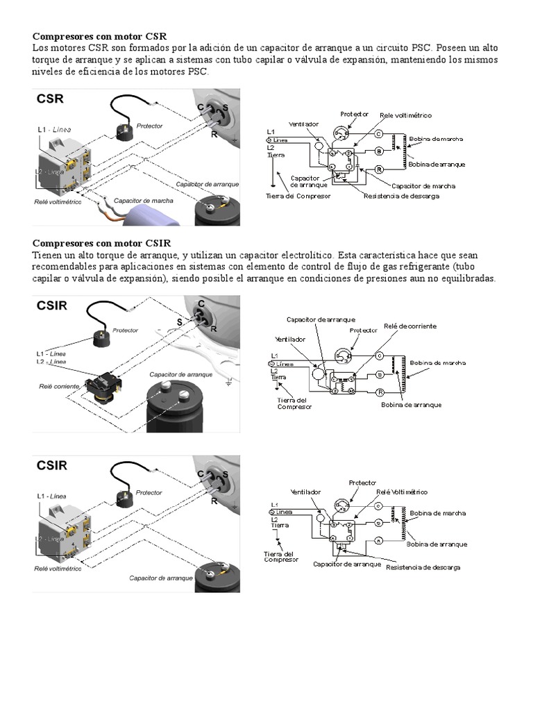 Compresores Con Motor CSR | PDF