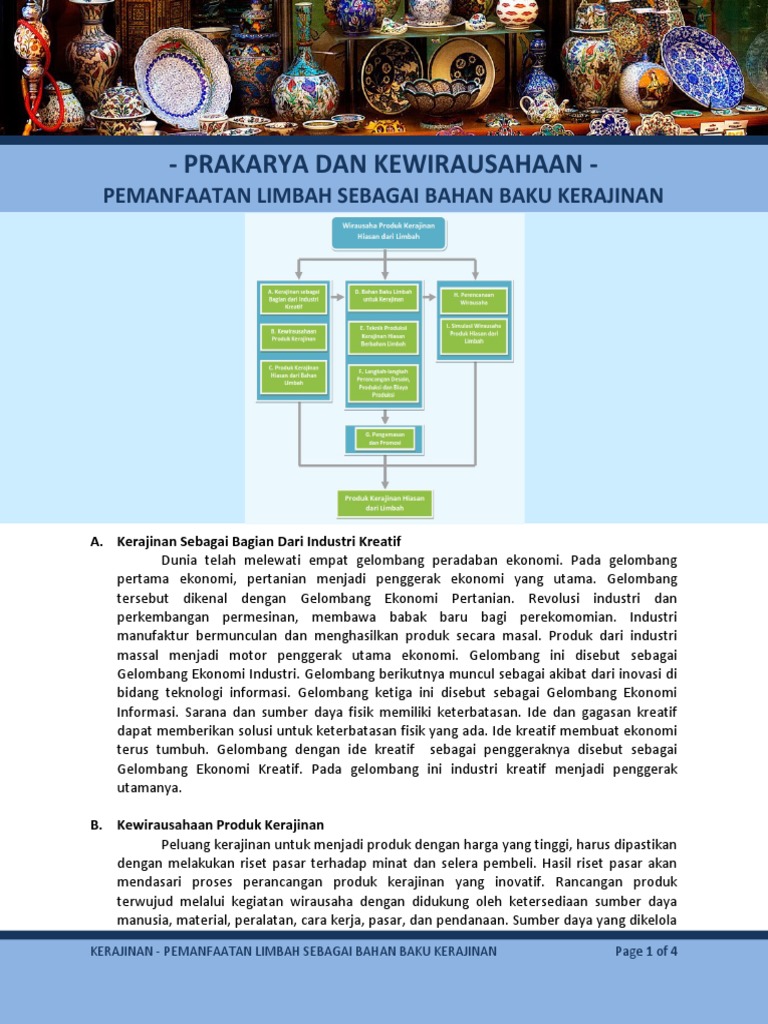 Kwu Pemanfaatan Limbah 1 | PDF