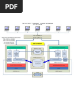 File Signatures Table | PDF | Microsoft Excel | Zip (File Format)