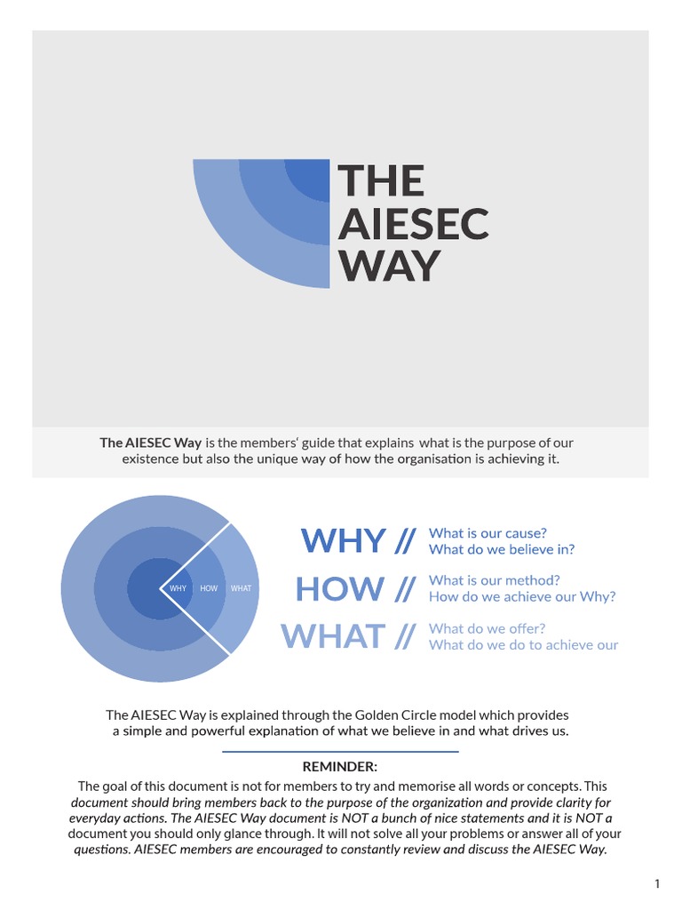 AIESEC WAY Refreshed Final PDF | PDF | Goal | Leadership