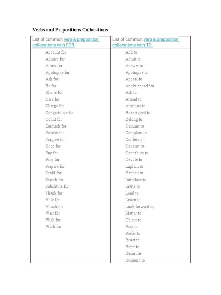 Common Verb and Preposition Collocations Across Multiple Lists | PDF | Violence