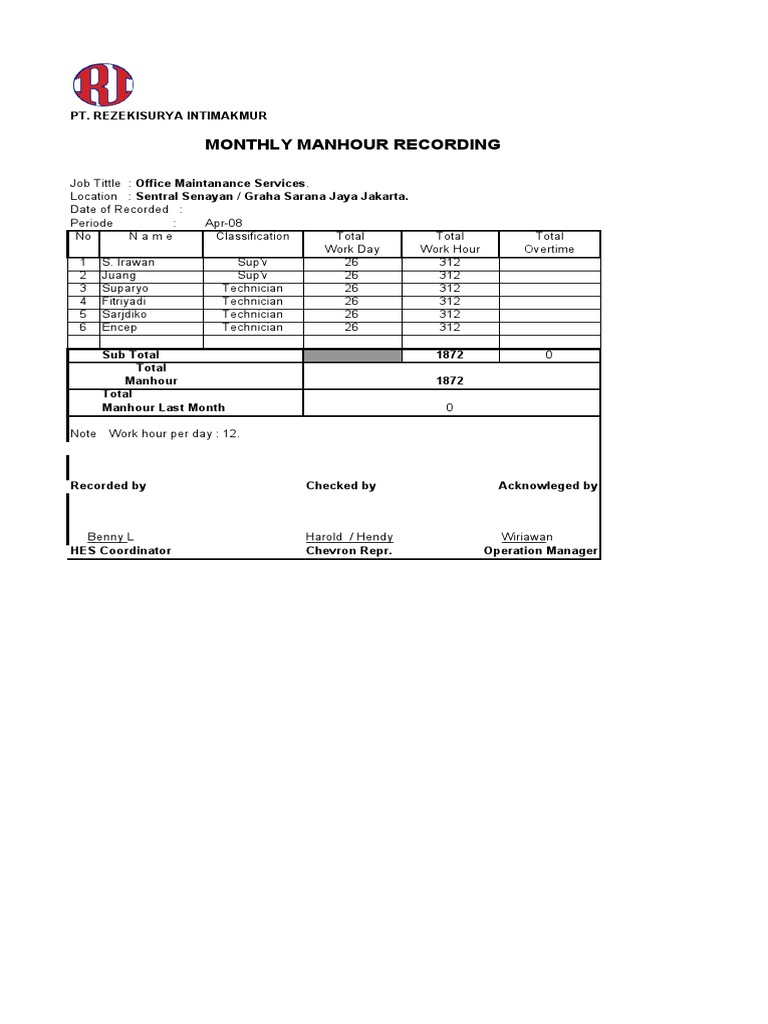 Monthly Manhour Recording: Pt. Rezekisurya Intimakmur | PDF