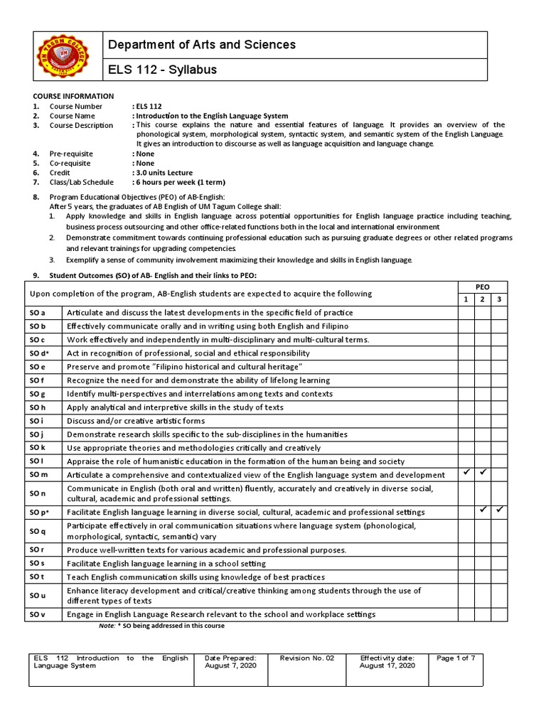 An Introduction to the English Language System: Analyzing the Essential ...