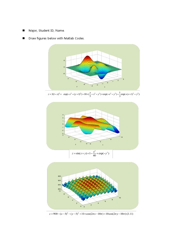 Major, Student ID, Name. Draw Figures Below With Matlab Codes | PDF