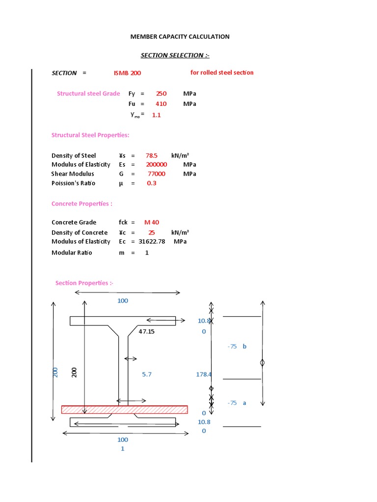 05 | PDF | Young's Modulus | Physical Quantities