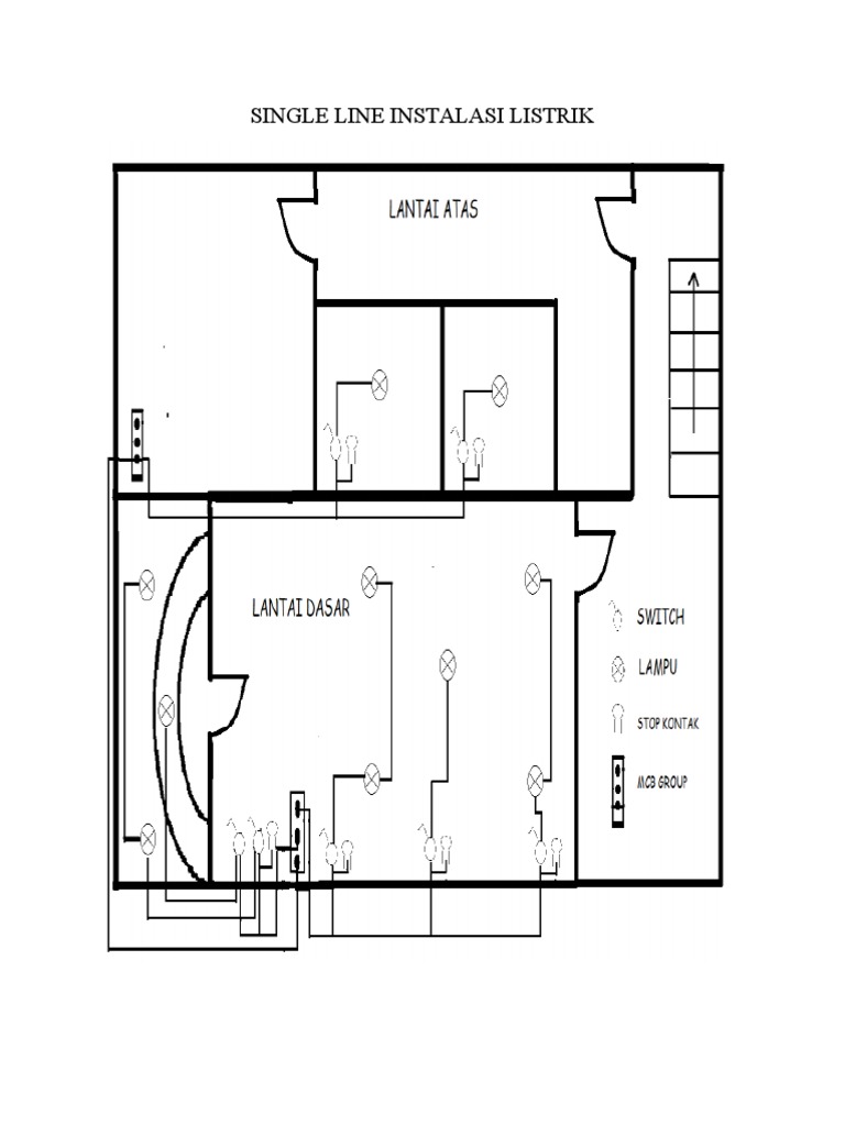 Single Line Instalasi Listrik | PDF