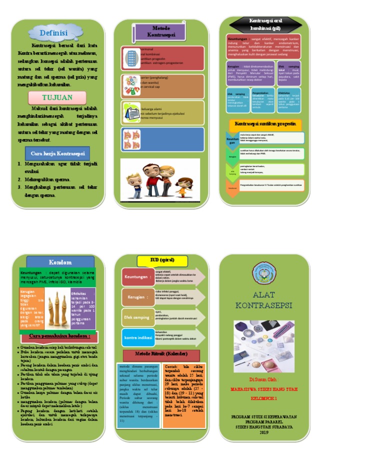 Leaflet Alat Kontrasepsi | PDF
