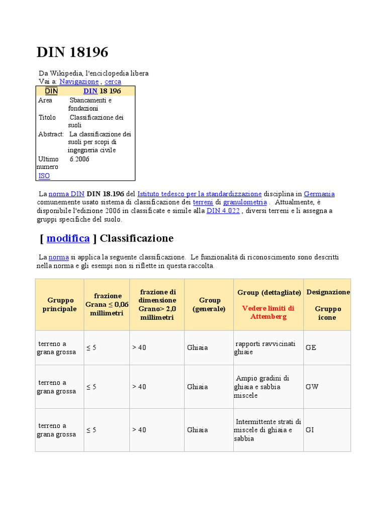 DIN 18196 - Tipi Terreno | PDF