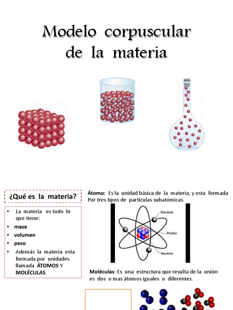 nm7 Basico Modelo Corpuscular de La Materia | Descargar gratis PDF ...