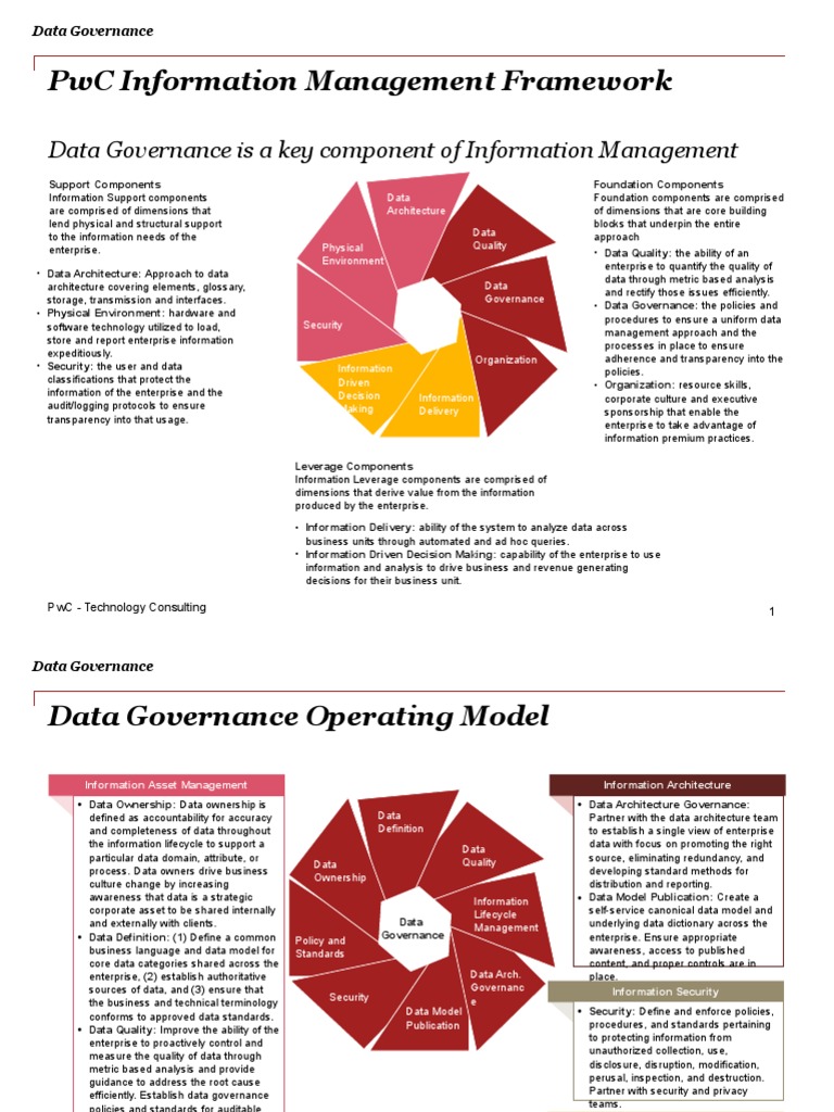 PWC Information Management Framework: Data Governance Is A Key ...