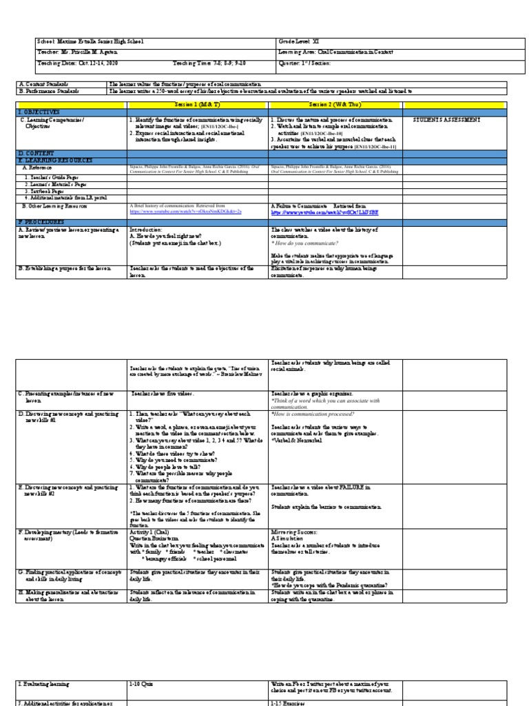 01 Functions, Nature & Process of Comm | PDF | Communication ...