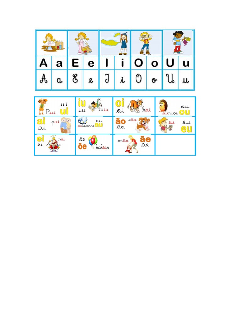 Vogais e Ditongos | PDF