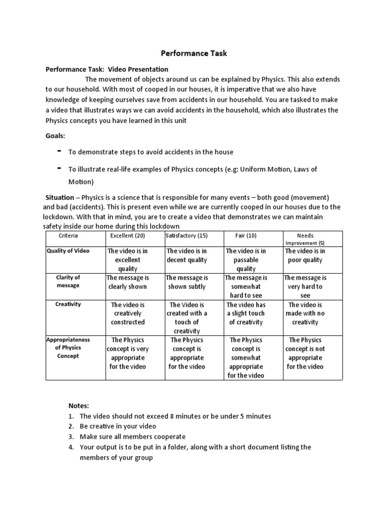 Performance Task | PDF | Creativity | Epistemology