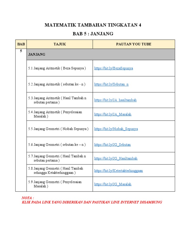 Bab5 - Janjang | PDF