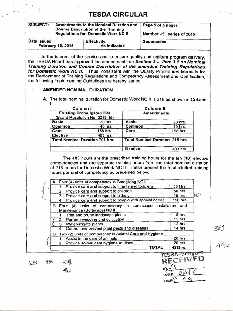 TESDA Circular No.9 Series of 2015 PDF | PDF